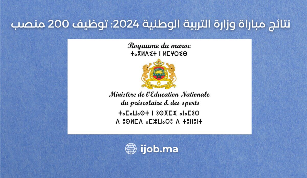 Ministère de l’Education Nationale : Résultats Concours 2024 (200 Postes)
